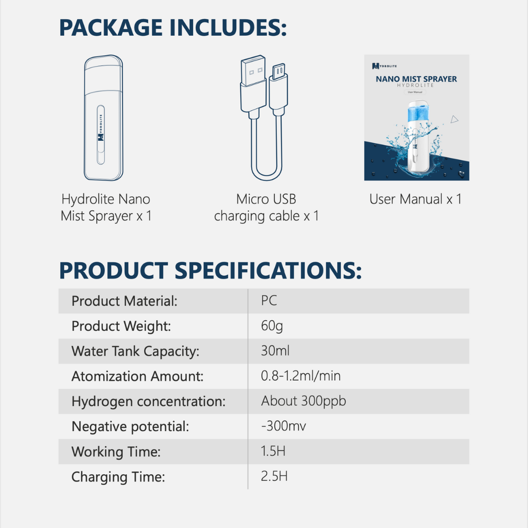HydroLite™ NanoMist - Shop HydroLite
