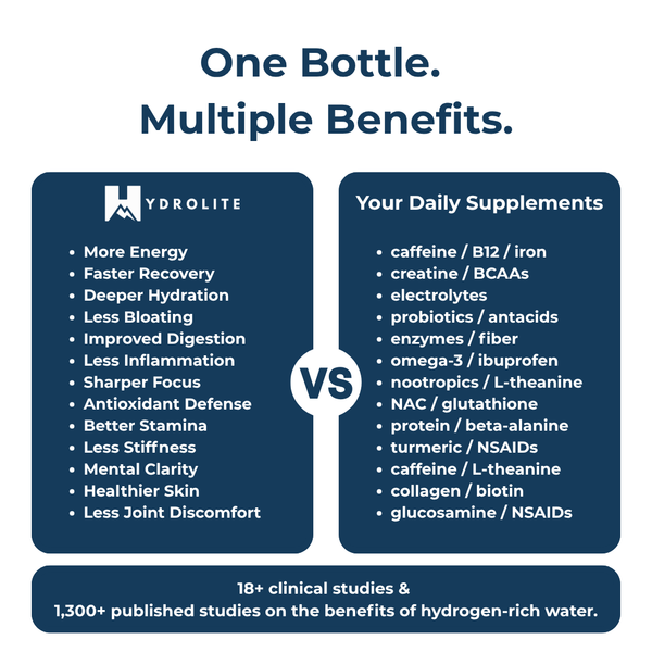 HydroLite™ Pro Water Bottle - Shop HydroLite