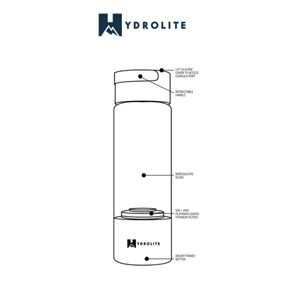 HydroLite™ Original Water Bottle - Shop HydroLite