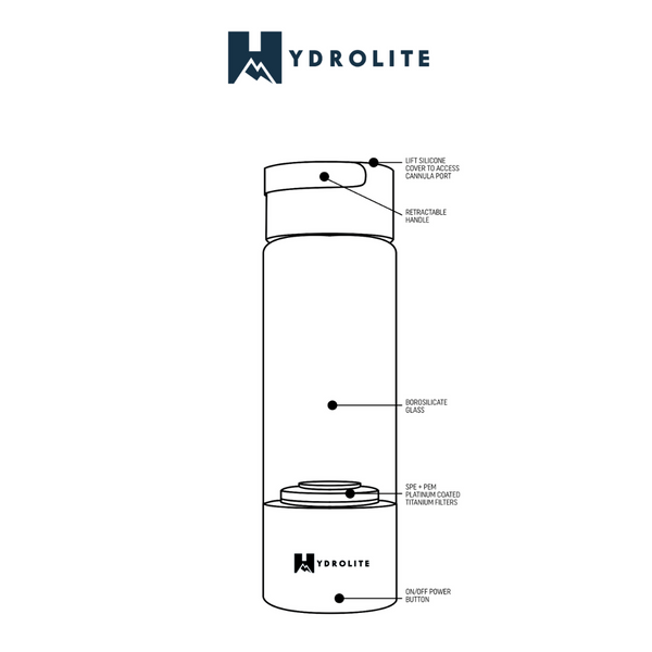 HydroLite™ Original Water Bottle - Shop HydroLite