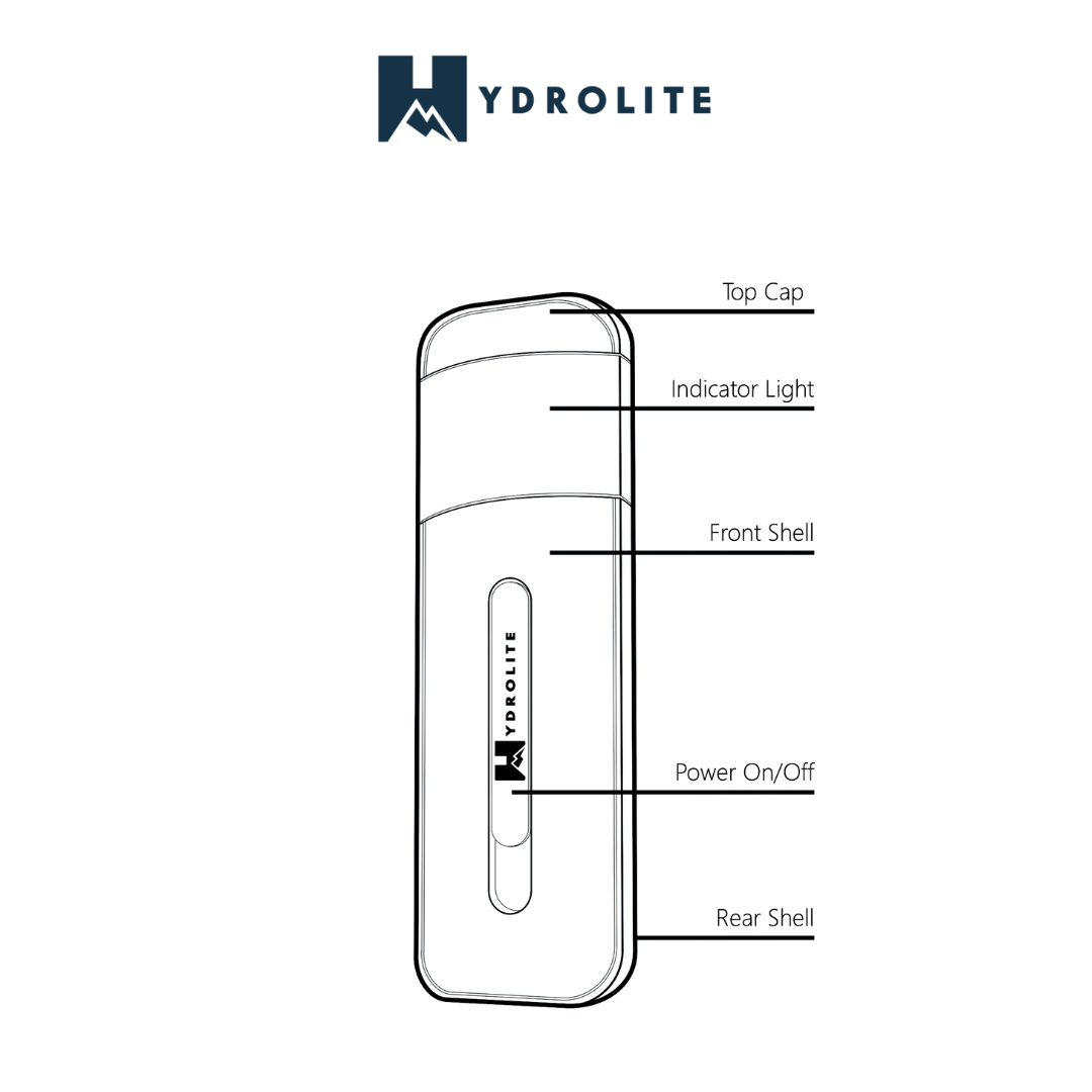 HydroLite™ NanoMist - Shop HydroLite