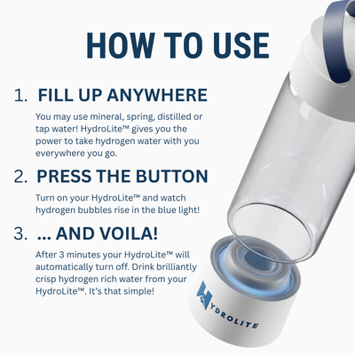HydroLite™ Original Water Bottle - Shop HydroLite