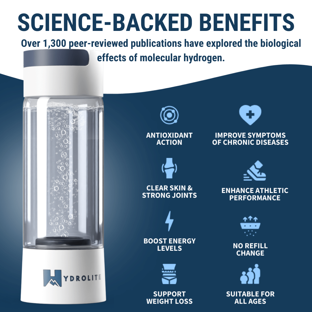 HydroLite Hydrogen Water Bottle